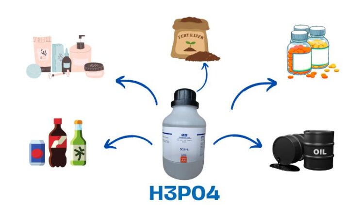Tính chất hóa học của H3PO4 - Axit Photphoric Là Gì? - Hóa Học Phổ Thông