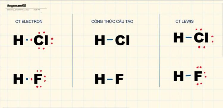 Tính chất hóa học của HF là gì? Cách điều chế HF - Hóa Học Phổ Thông